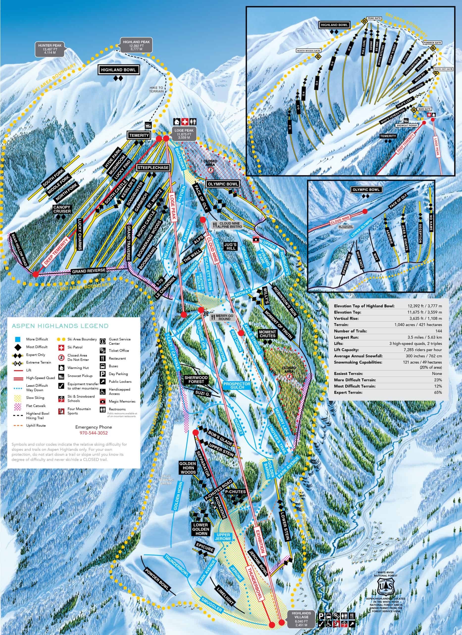Aspen Snowmass USA - Everything you need to know for your next Ski holiday