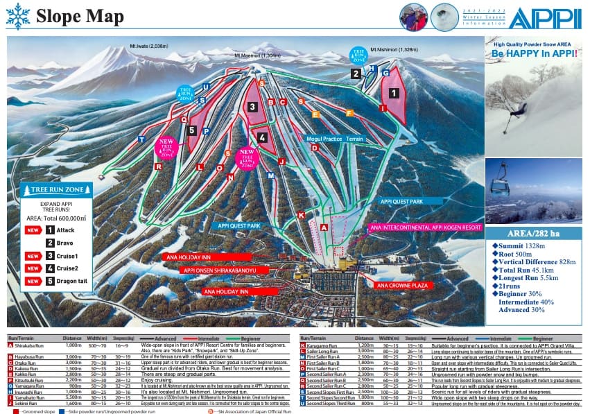 Appi Kogen Japan - Everything you need to know for your next Ski holiday